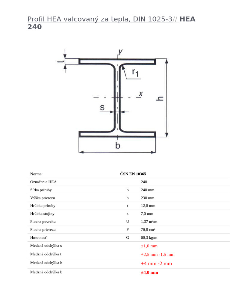 Profil HEA 240 Valcovaný Za Tepla | PDF