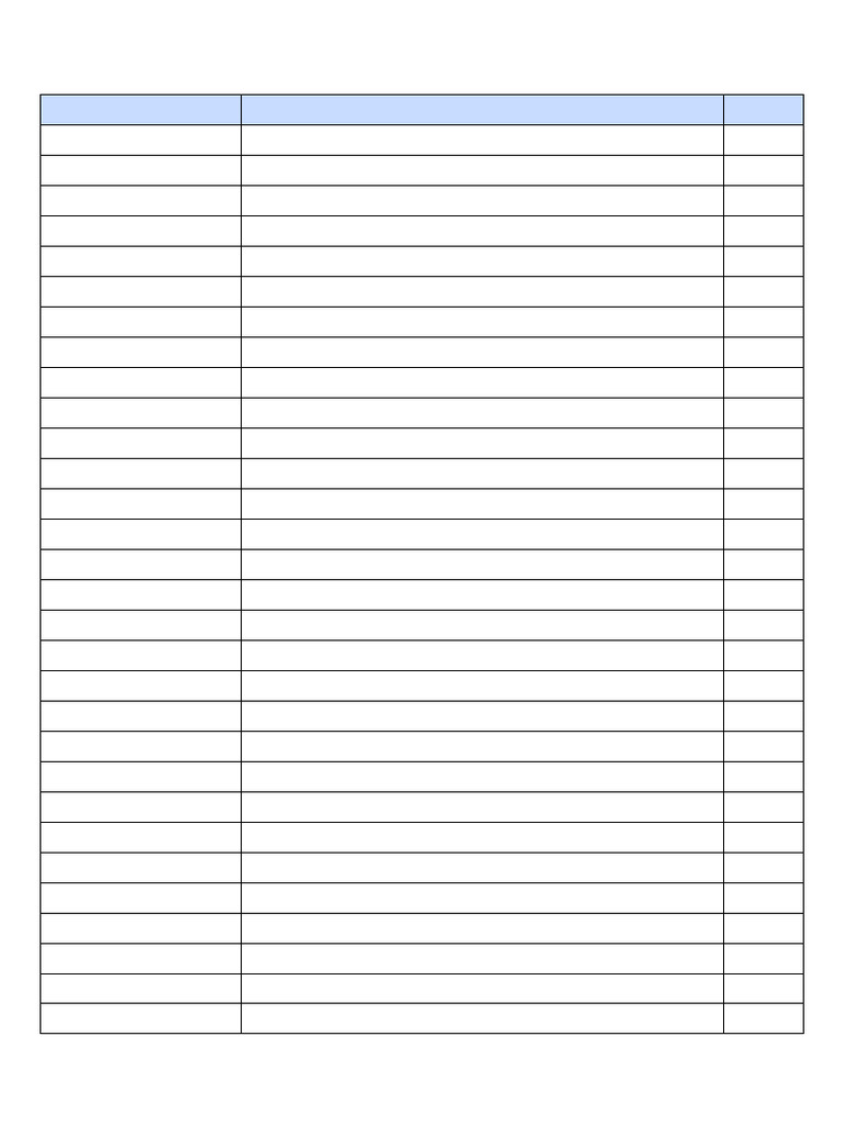 Academic Writing Checklist | PDF