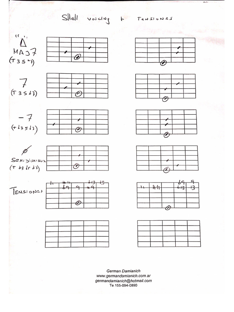 Shell Voicing Tensiones | PDF