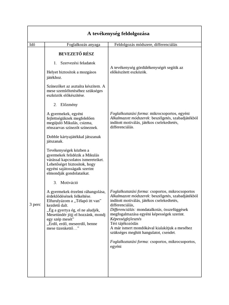 Télapó Kesztyűje | PDF