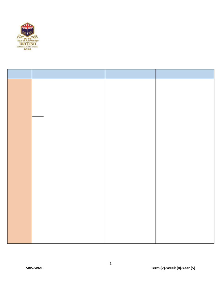Term (2) - WMC-Week (8) - Year | PDF | Cognitive Science | Cognition