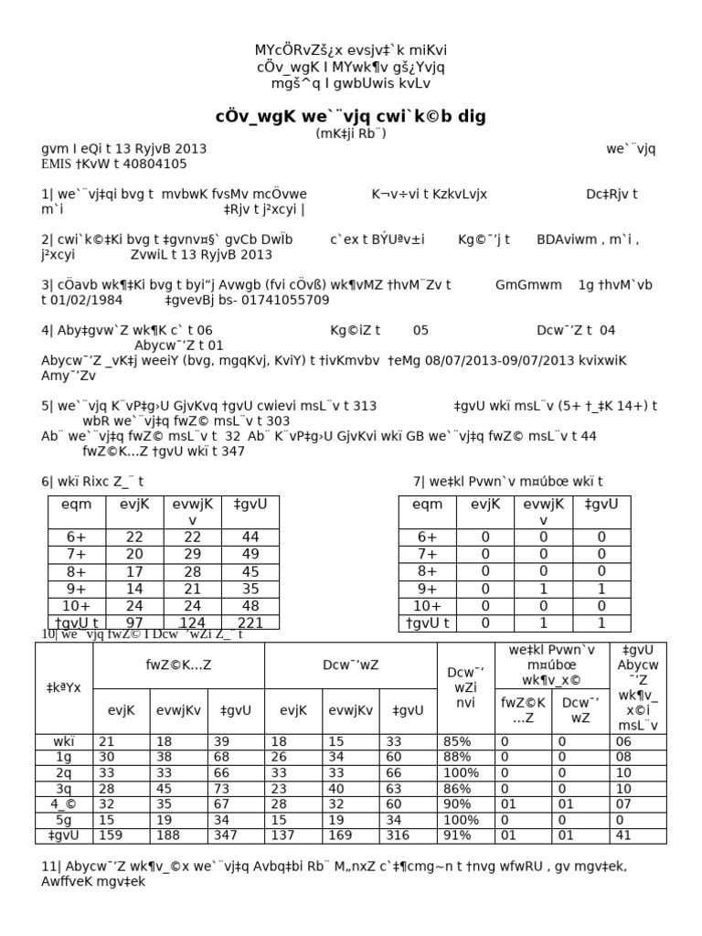 Primary School Inspection Form | PDF