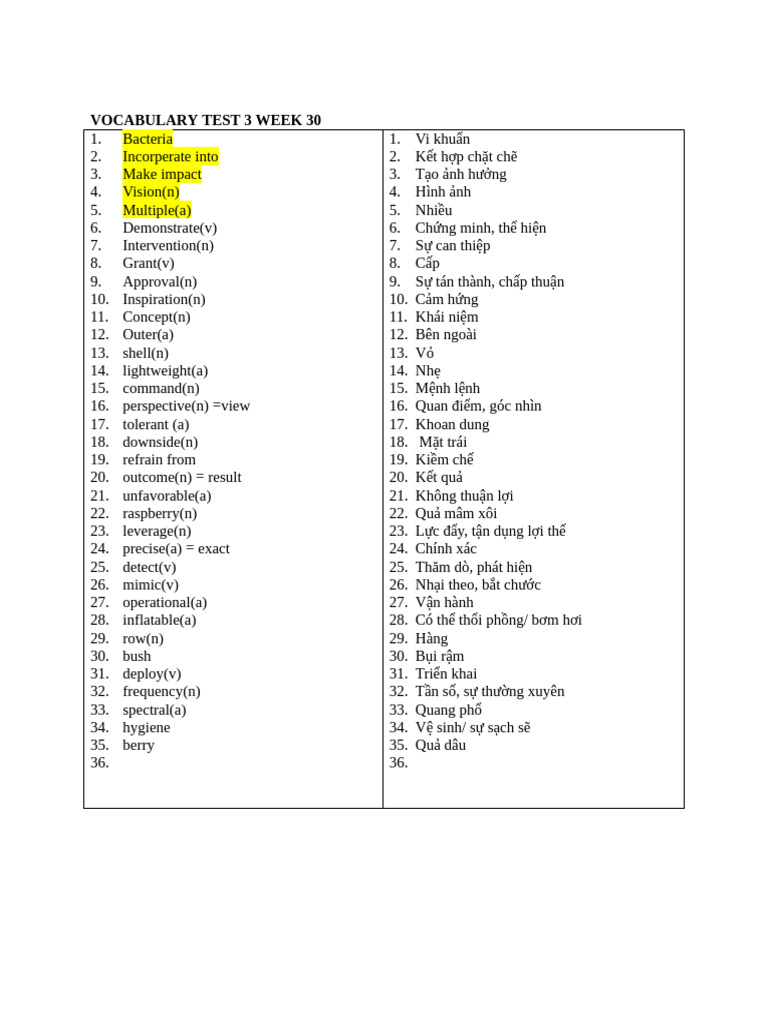VOCABULARY-TEST-3-WEEK-30 | PDF