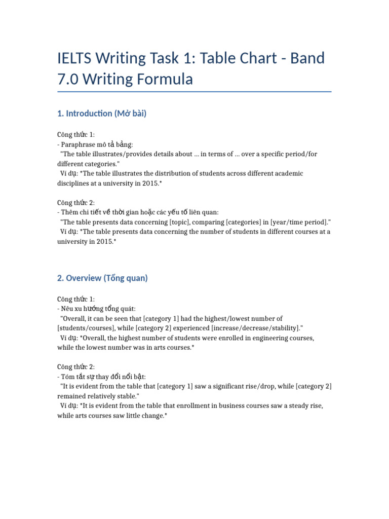IELTS Writing Task 1: Table Guide | PDF