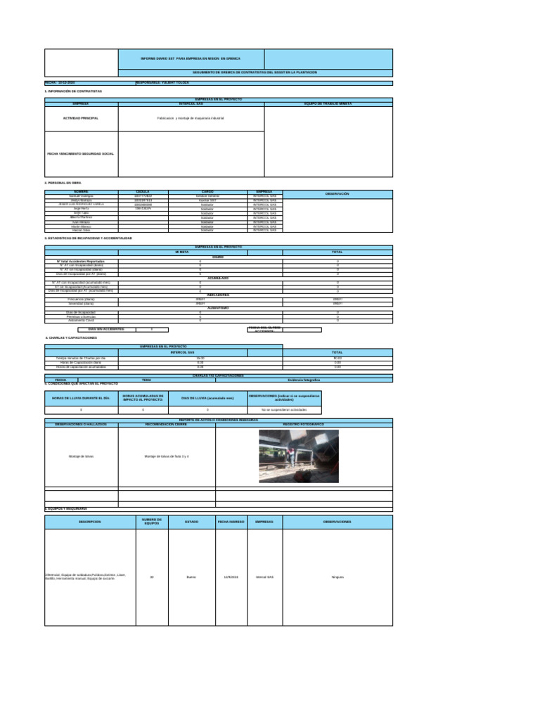 Informe de Gestion Semanal Bioena 2025-2 | PDF