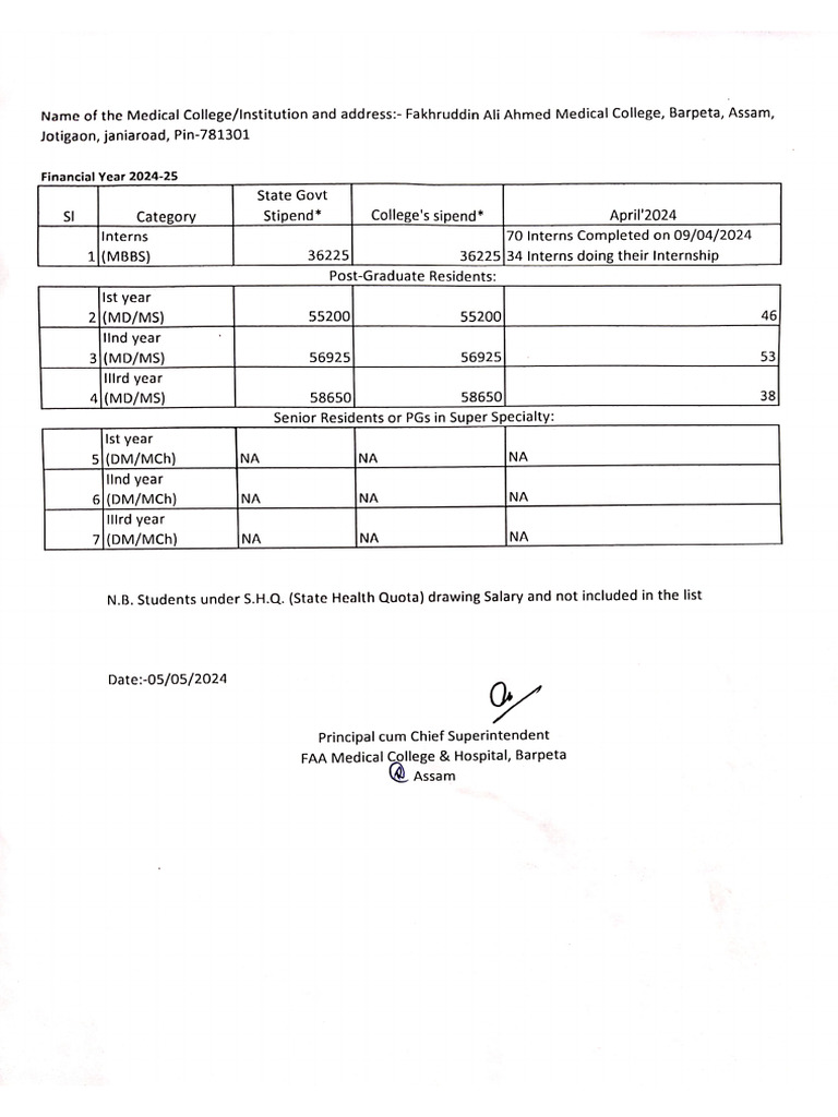 stipend_apr_241 | PDF