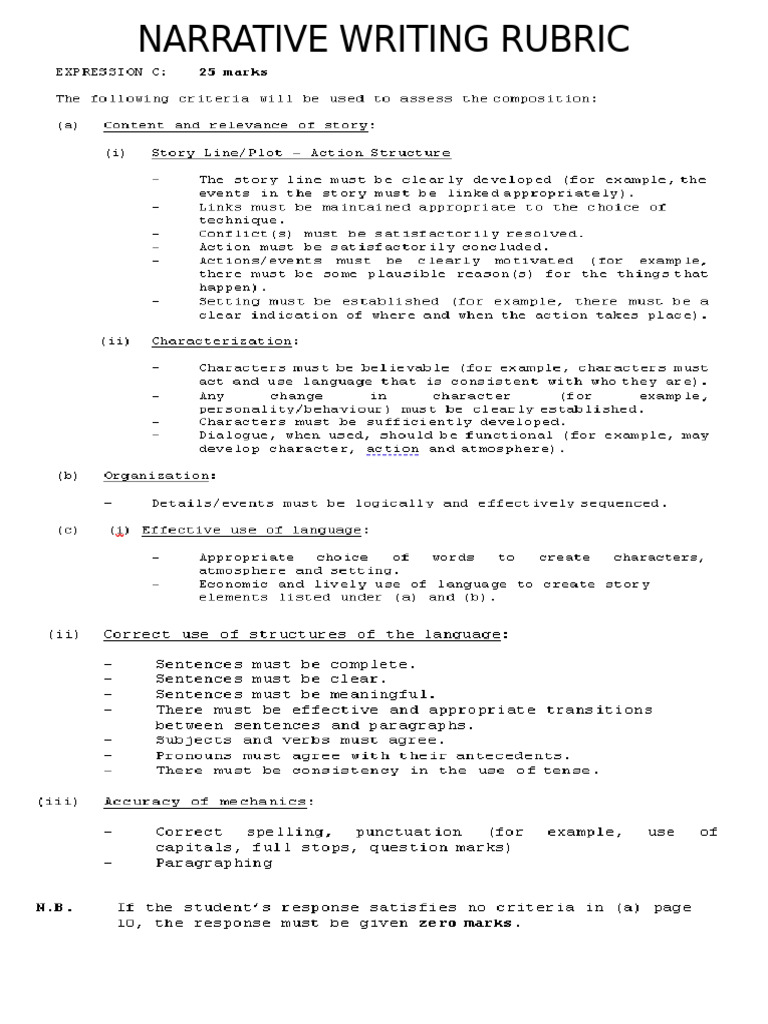 Narrative Writing Rubric | PDF