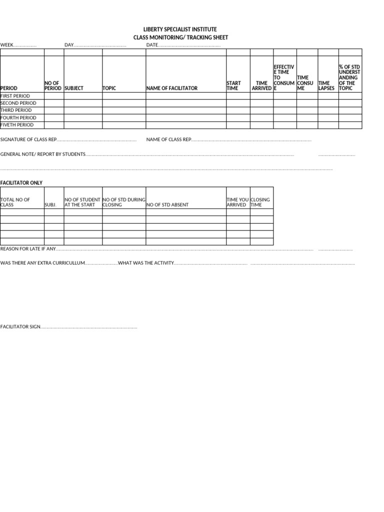 Class Monitoring Sheet | PDF