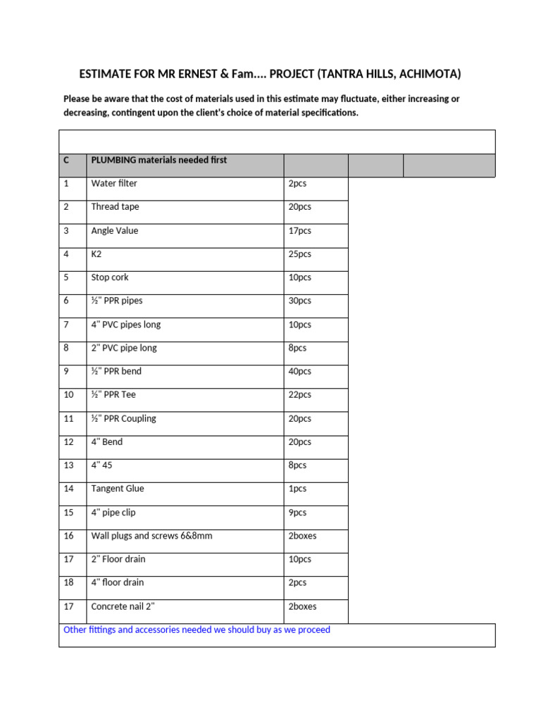 Amended ESTIMATE FOR MR ERNEST & FAM PROJECT. (Tantra Hills) | PDF | Pipe (Fluid Conveyance ...