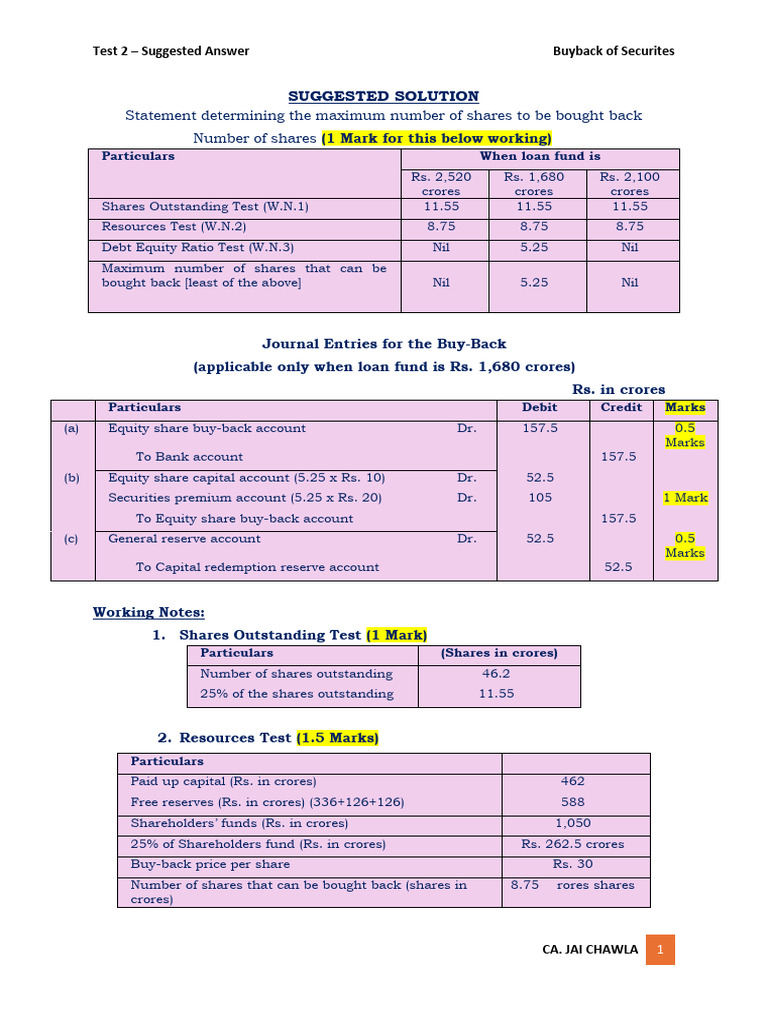 Suggested Answersheet Upload 1725435313 | PDF | Equity (Finance ...