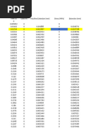 Standard Normal Curve Table | PDF | Normal Distribution | Statistical ...