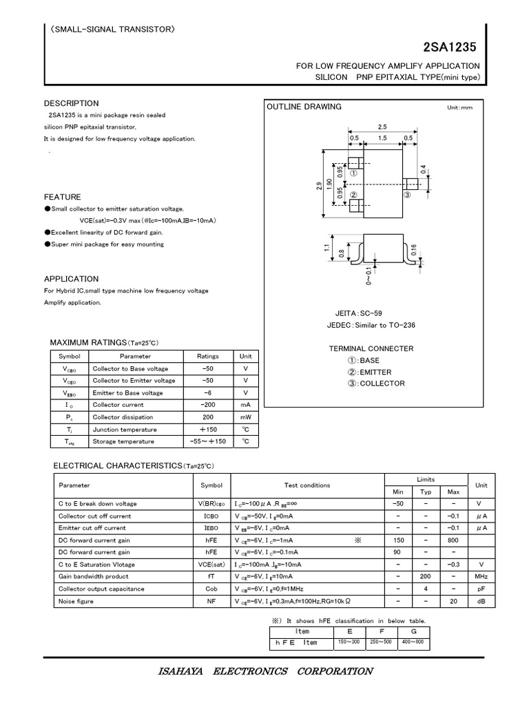 2SA1235 PNP Transistor Specifications | PDF | Bipolar Junction ...