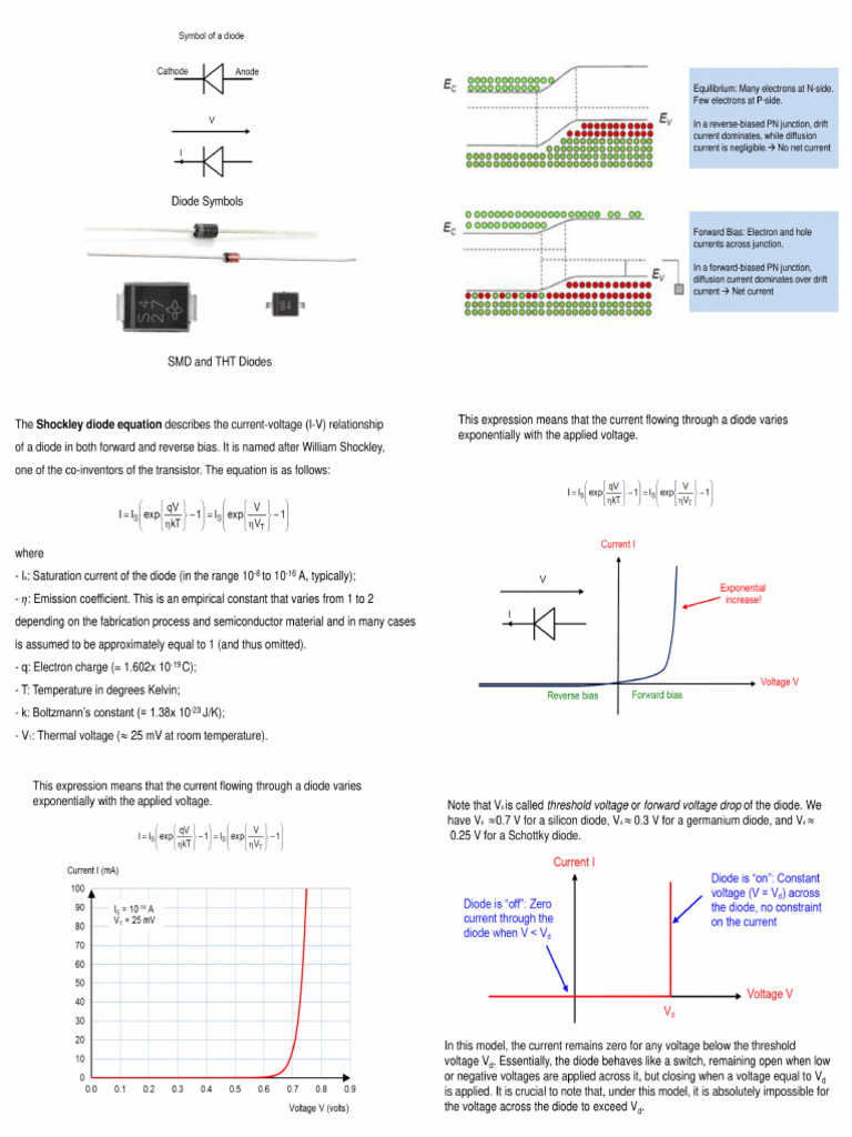 3 PN Junction Diodes Slides 2 To 24 6slides Per Page | PDF