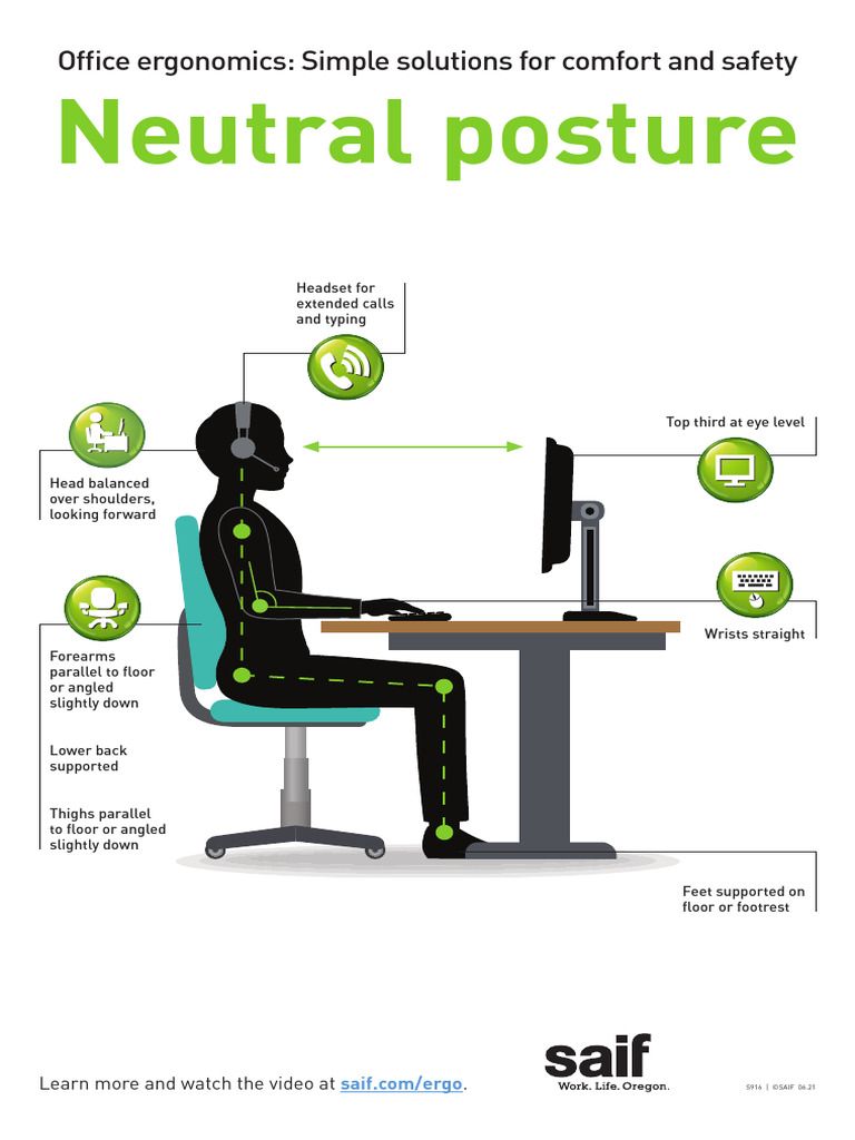 S916 Neutral Posture | PDF