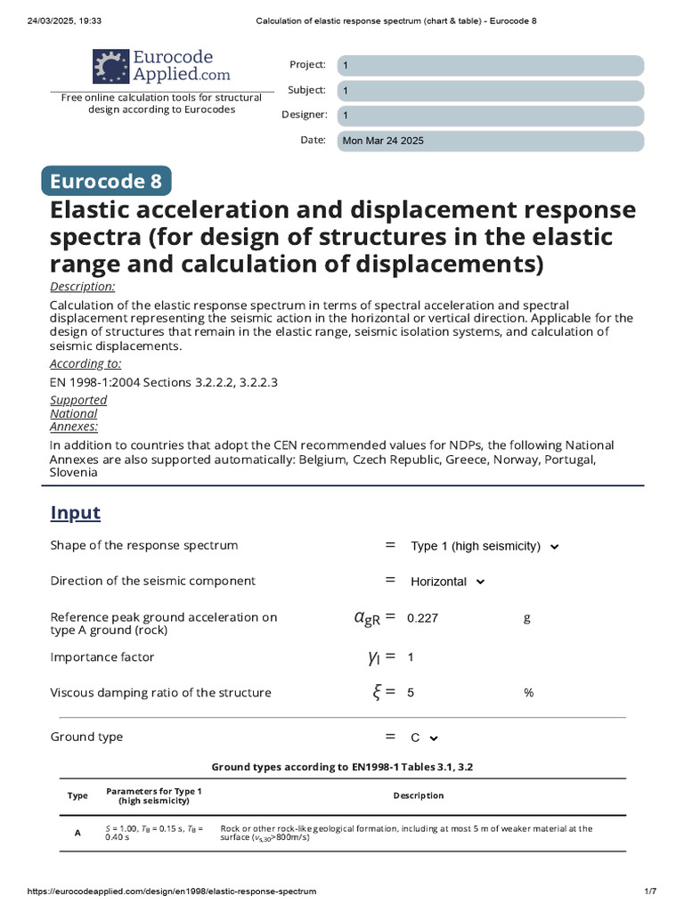 Calculation of Elastic Response Spectrum (Chart & Table) - Eurocode 8 ...