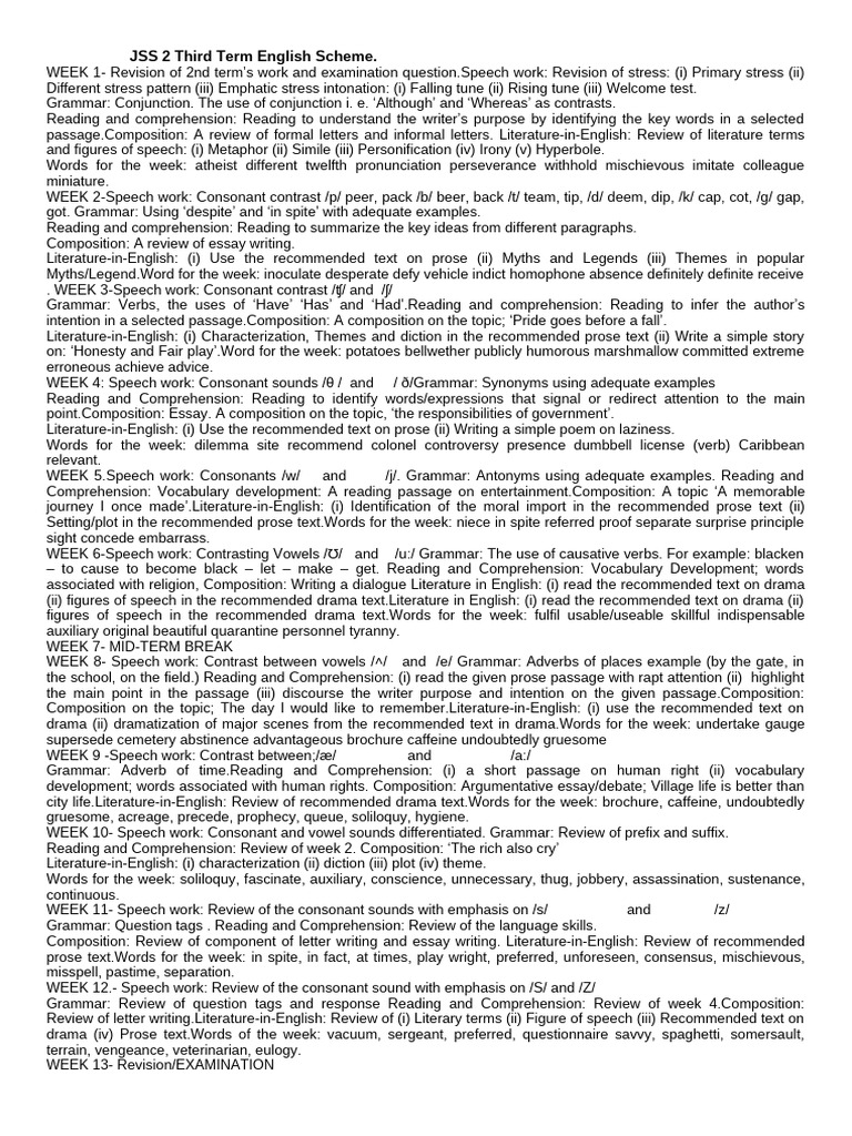 Third Term English Note JSS 2 | PDF | Perfect (Grammar) | Phonetics