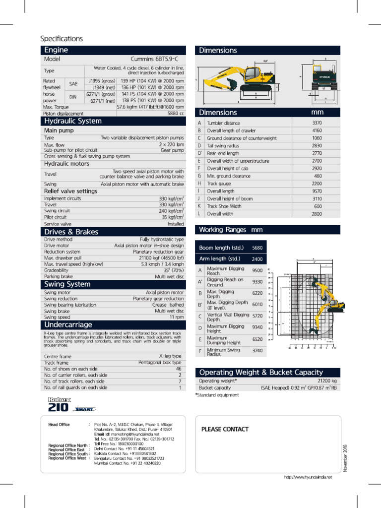 Hyundai R210 Specifications | PDF