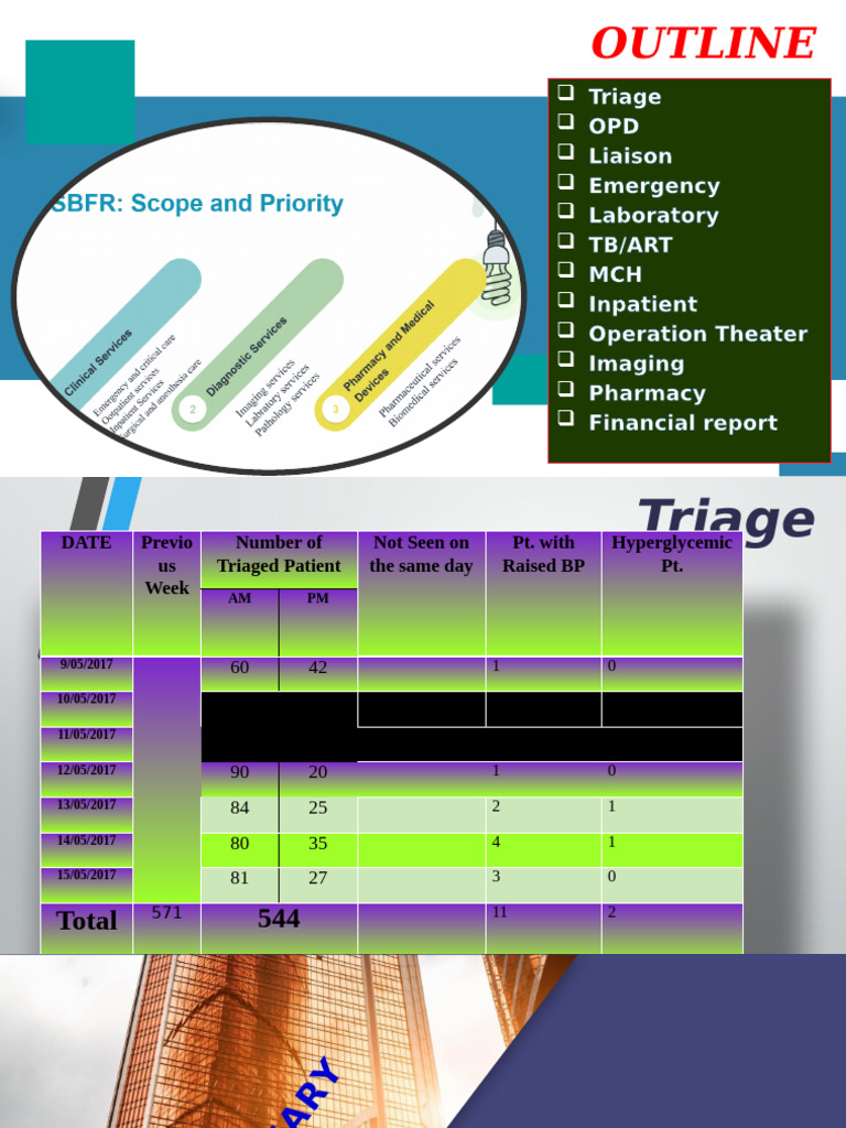 SBFR Phase III Week 24 | PDF | Cytopathology | Medical Diagnosis