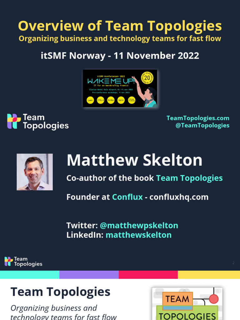 Matthew Skelton Team Topologies Organizing Business and Technology ...
