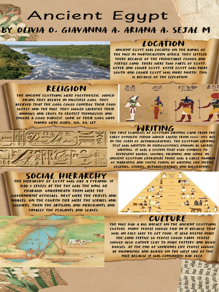 Brown Vintage Museum of History Infographic | PDF | Ancient Egypt ...
