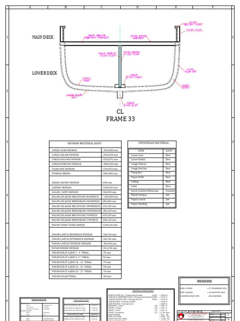 Midship Construction - KMN - Malvin Makmur 8 | PDF | Watercraft | Ships