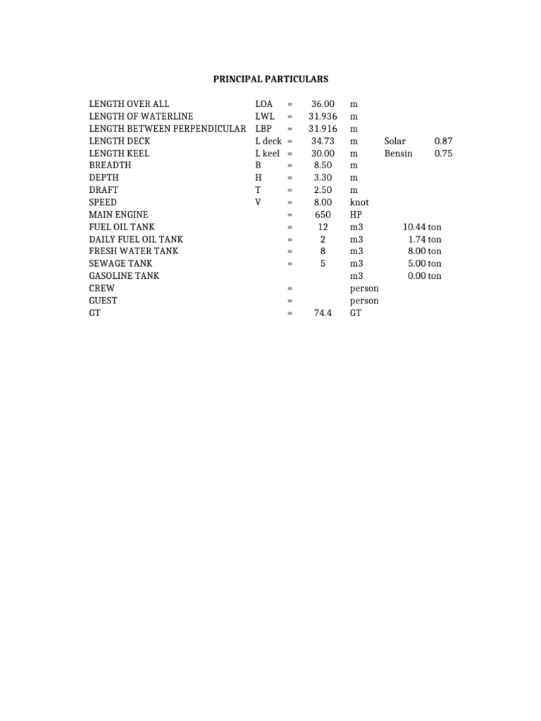 Data Berat Malvin | PDF