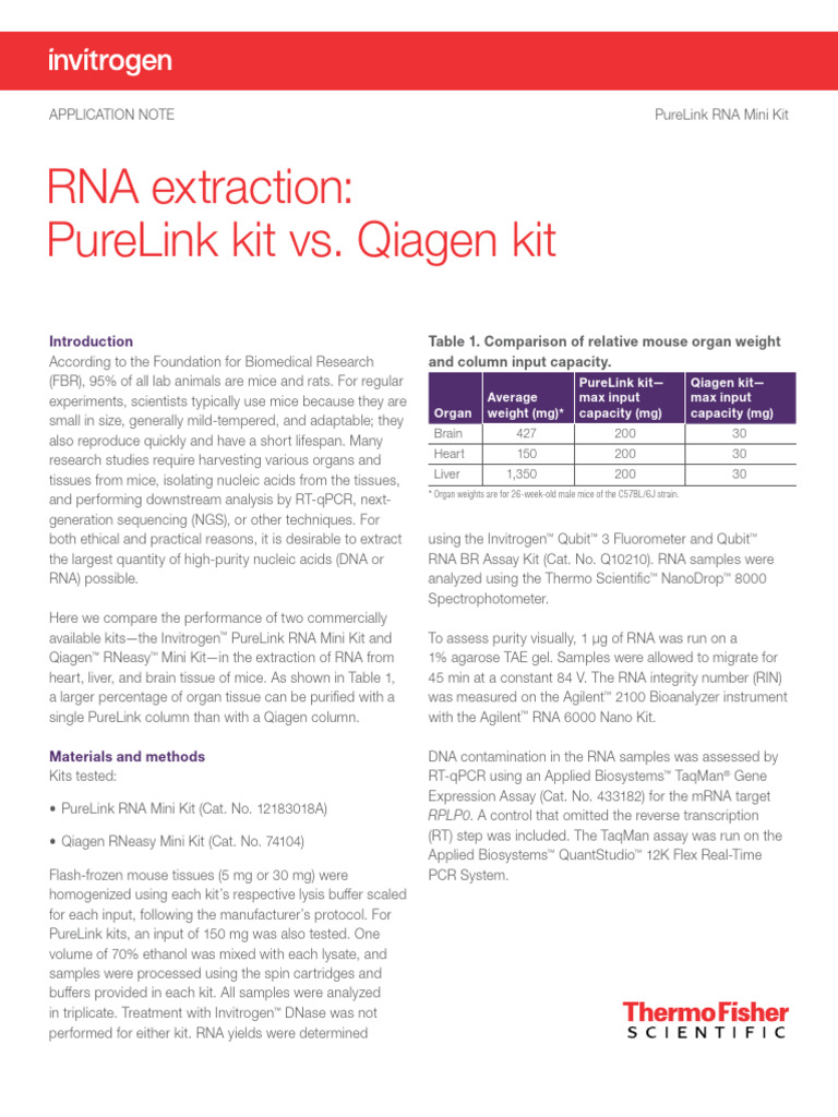 Rna Extraction Purelink Kit Vs Qiagen Kit App Note | PDF | Real Time ...
