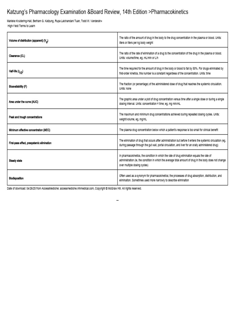 High-Yield Terms To Learn | PDF | Pharmacokinetics | Pharmacology