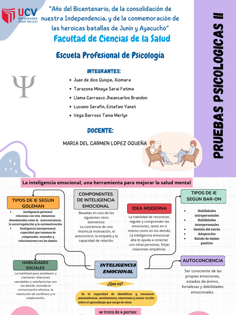 _Pruebas psicológicas | PDF | Las emociones | Inteligencia emocional