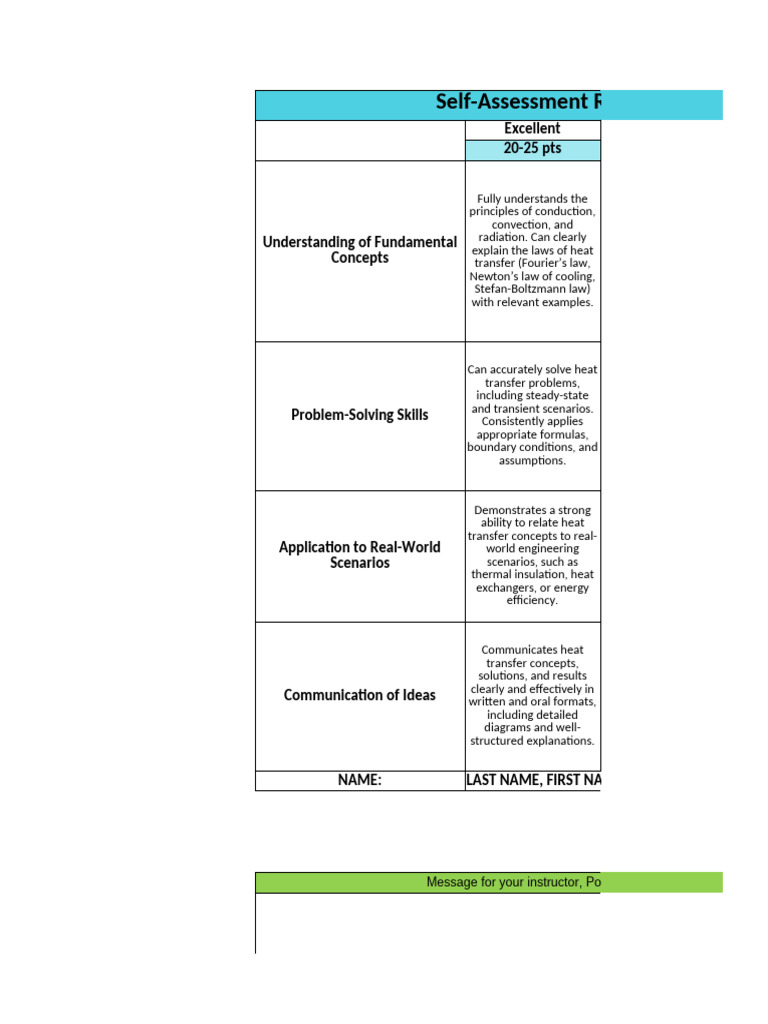 Self Assessment Heat Transfer | PDF | Thermal Conduction | Heat