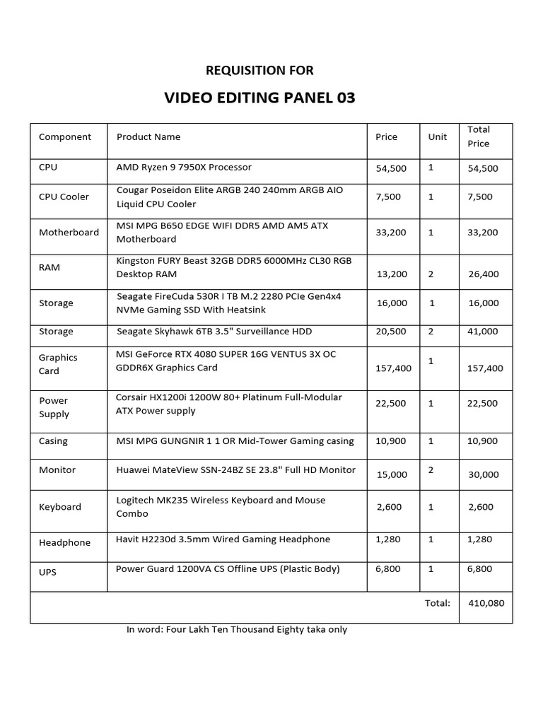 VIDEO EDITING PANEL 03 Requisition | PDF