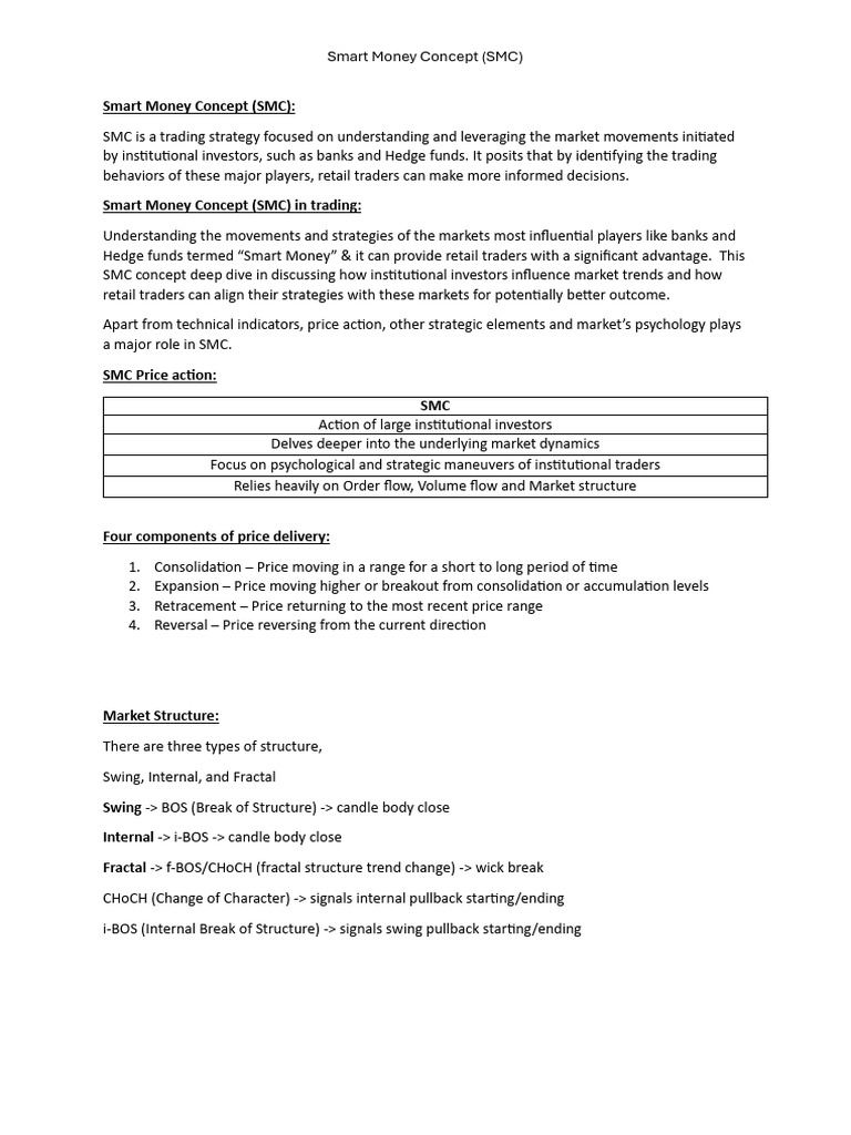Smart Money Concept Trading Guide Pdf Market Trend Financial Markets