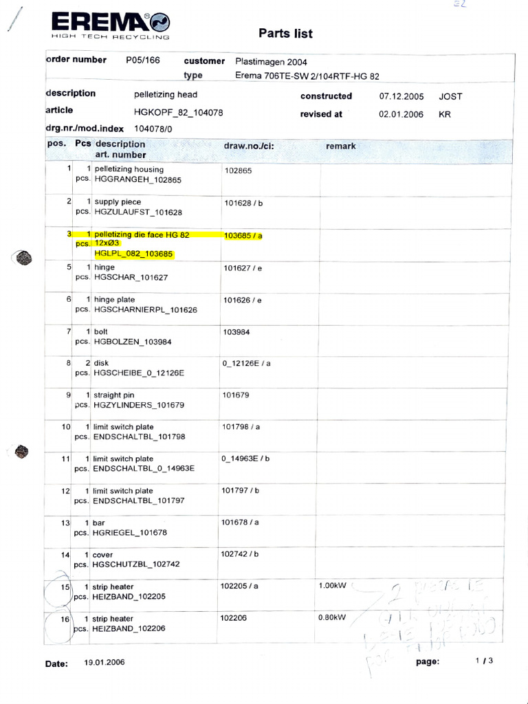 Lista Material E2 | PDF