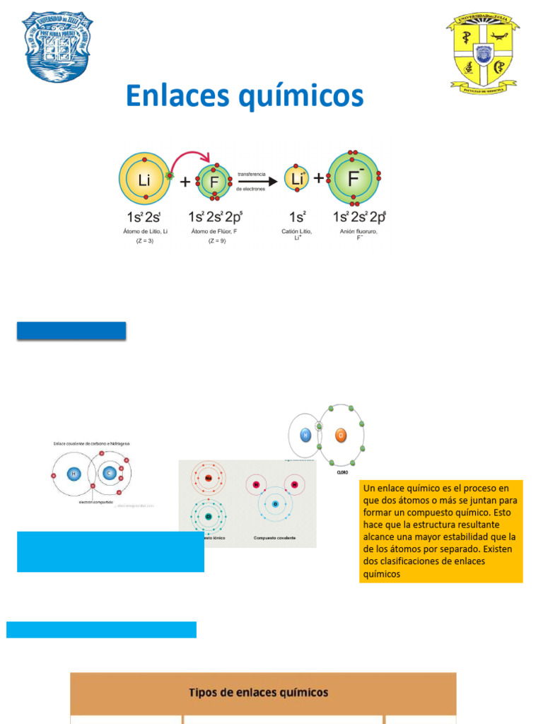 Solapamiento en Enlaces Químicos | PDF | Enlace químico | Enlace de ...