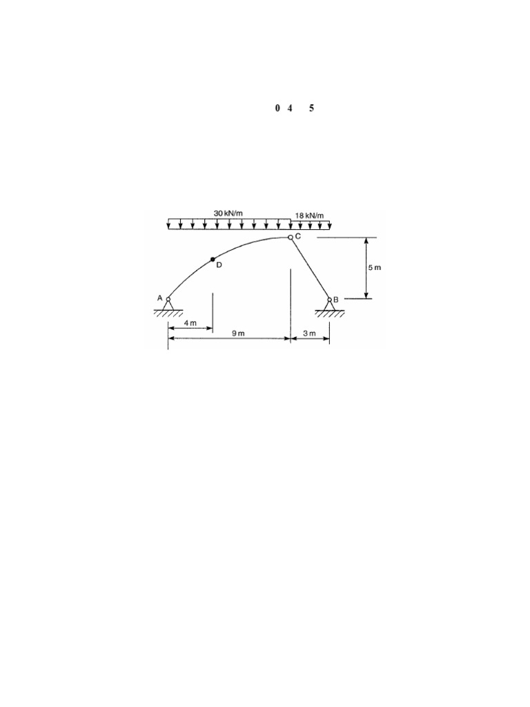 Tos II Assignment IV | PDF