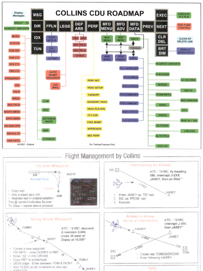CL605 Collins CDU Roadmap | PDF