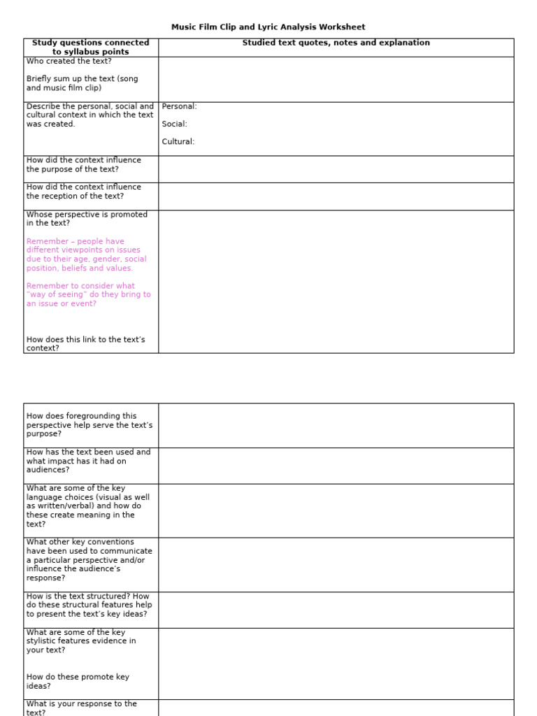 Music Film Clip and Song Analysis Worksheet ANSWERS | PDF | Feminism ...