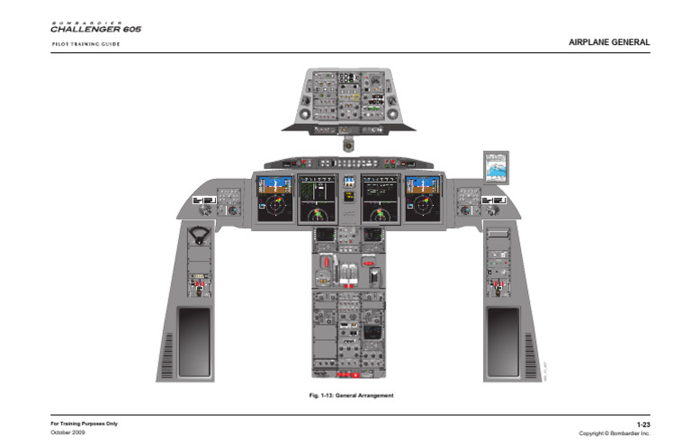 Challenger 605 Flight Deck Panels | PDF | Aviation | Aircraft