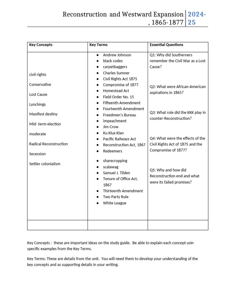 Reconstruction and Westward Expansion Overview | PDF | Reconstruction ...