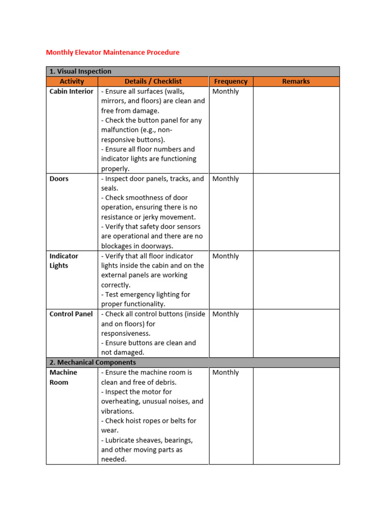 Monthly Elevator Maintenance Check List | PDF | Elevator | Manufactured ...
