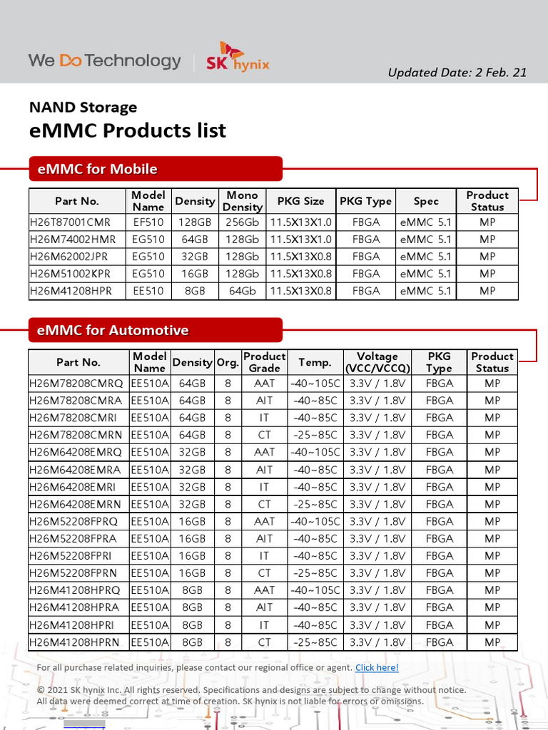SK hynix eMMC Product Catalog | PDF | Consumer Electronics | Computer ...