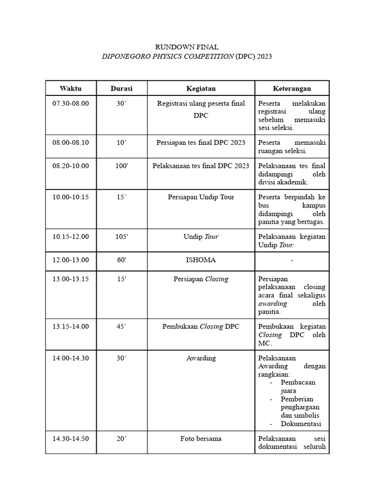 Rundown Final DPC 2023 | PDF