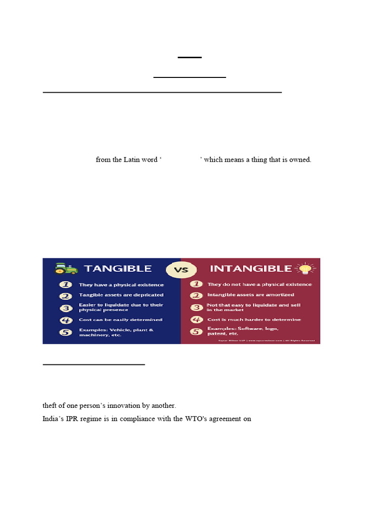 Ipr Exam Notes-converted | PDF | Patent | Intellectual Property