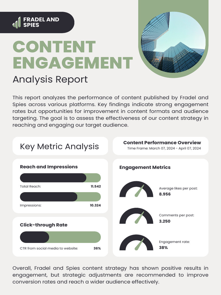 Green Minimalist Content Engagement Analysis Report | PDF