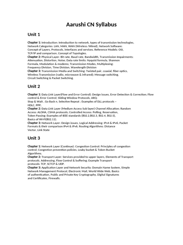 CN Syllabus | PDF