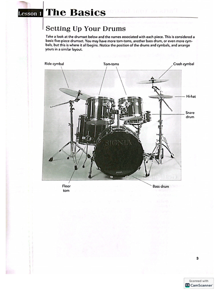 The Drum Basics | PDF