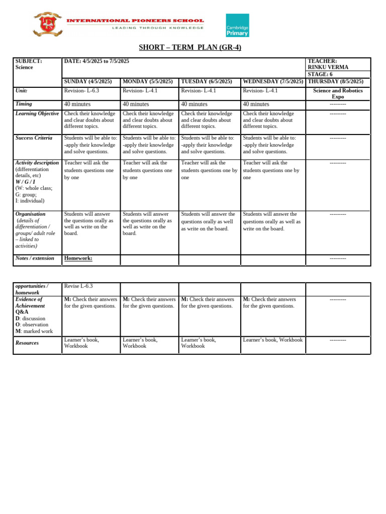 Science Short-Term Plan for Grade 4 | PDF | Learning | Knowledge