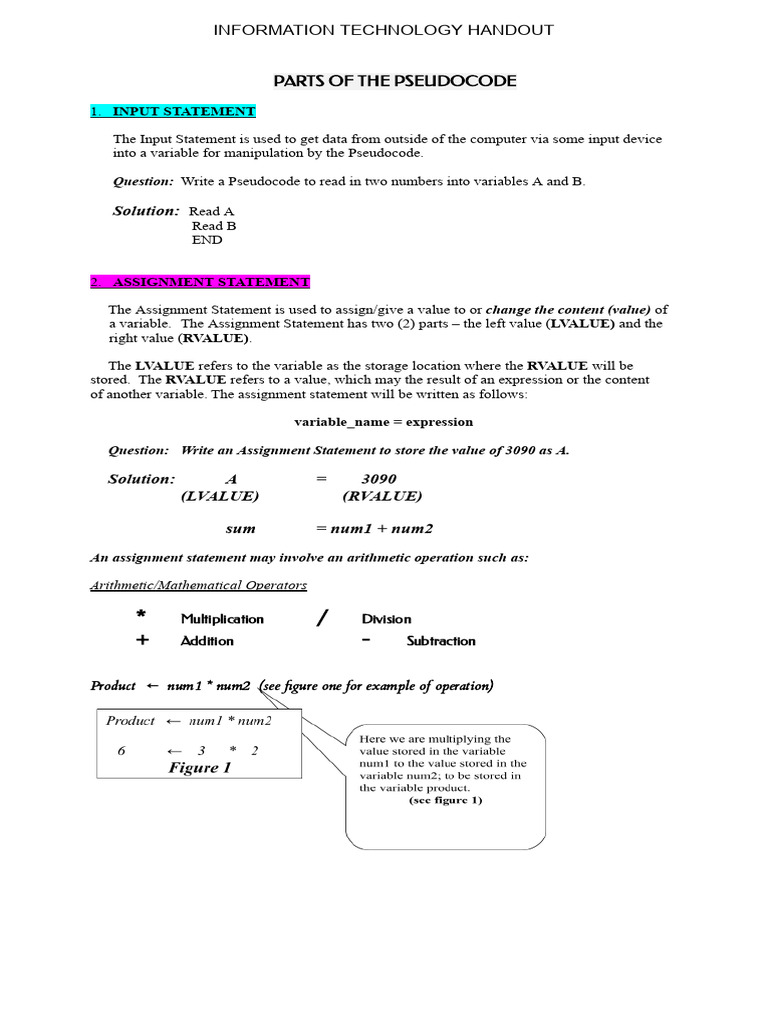 PARTS OF THE PSUEDOCODE - Updated | PDF | Algorithms | Quotation Mark