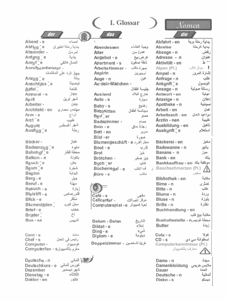 Wortschatz Seite Eins | PDF