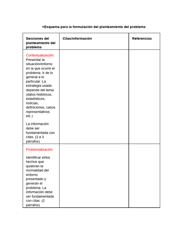 Esquema para La Formulación Del Planteamiento Del Problema | PDF